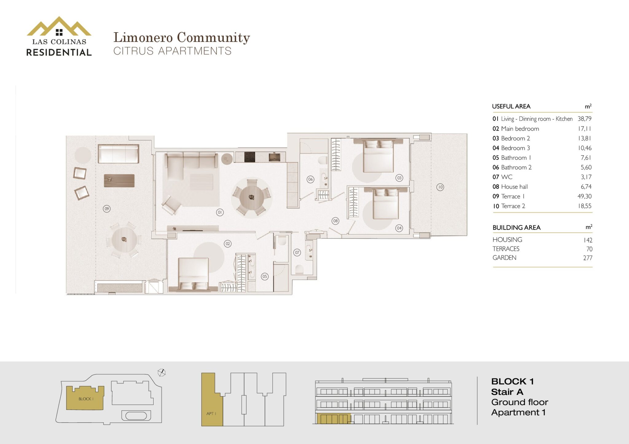 Citrus Apartments - Las Colinas Property For Sale @ Las Colinas Golf ...