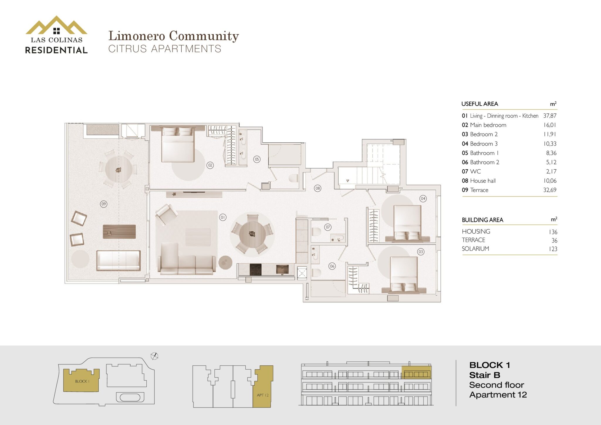 Citrus Apartments - Las Colinas Property For Sale @ Las Colinas Golf ...
